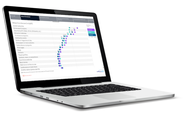 2024 Visitor Growth Report for Theme Parks, Zoos, Aquariums, Water Parks